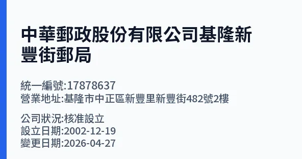 中華郵政股份有限公司基隆新豐街郵局的照片-統編 17878637(基隆市) 公司登記資料與營業項目詳細圖表