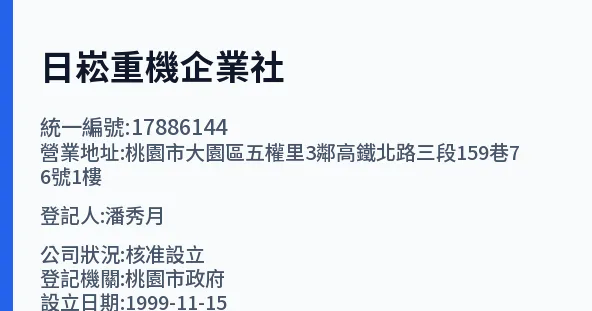 日崧重機企業社的照片-統編 17886144(桃園市) 公司登記資料與營業項目詳細圖表