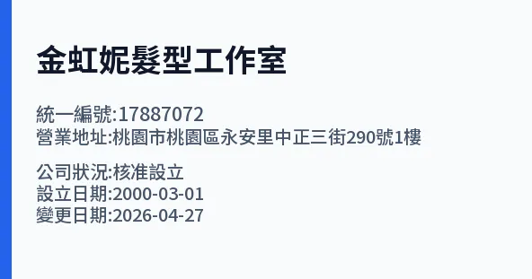 金虹妮髮型工作室的照片-統編 17887072(桃園市) 公司登記資料與營業項目詳細圖表