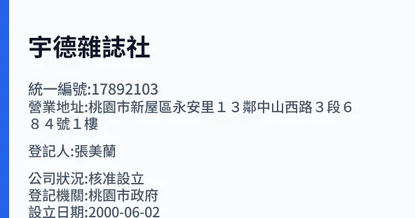 宇德雜誌社的照片-統編 17892103(桃園市) 公司登記資料與營業項目詳細圖表