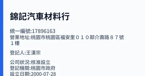 錦記汽車材料行的照片-統編 17896163(桃園市) 公司登記資料與營業項目詳細圖表