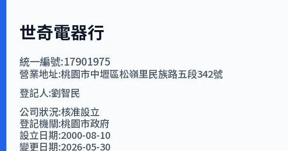 世奇電器行的照片-統編 17901975(桃園市) 公司登記資料與營業項目詳細圖表