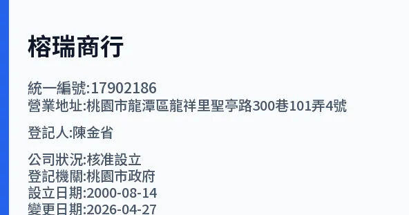 榕瑞商行的照片-統編 17902186(桃園市) 公司登記資料與營業項目詳細圖表