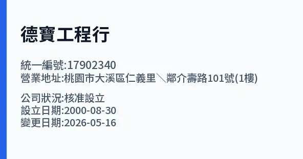 德寶工程行的照片-統編 17902340(桃園市) 公司登記資料與營業項目詳細圖表