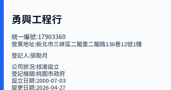勇興工程行的照片-統編 17903360(新北市) 公司登記資料與營業項目詳細圖表