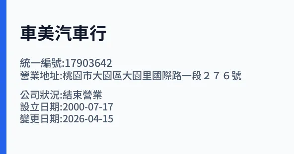 車美汽車行的照片-統編 17903642(桃園市) 公司登記資料與營業項目詳細圖表