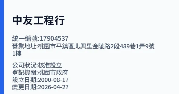 中友工程行的照片-統編 17904537(桃園市) 公司登記資料與營業項目詳細圖表