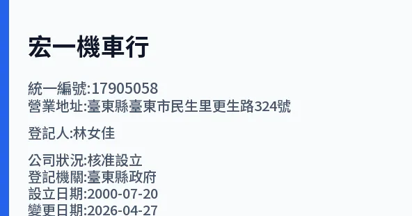 宏一機車行的照片-統編 17905058(臺東縣) 公司登記資料與營業項目詳細圖表