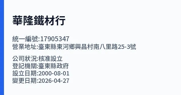 華隆鐵材行的照片-統編 17905347(臺東縣) 公司登記資料與營業項目詳細圖表