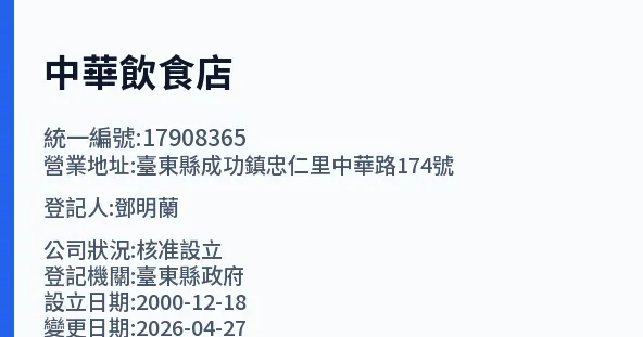 中華飲食店的照片-統編 17908365(臺東縣) 公司登記資料與營業項目詳細圖表