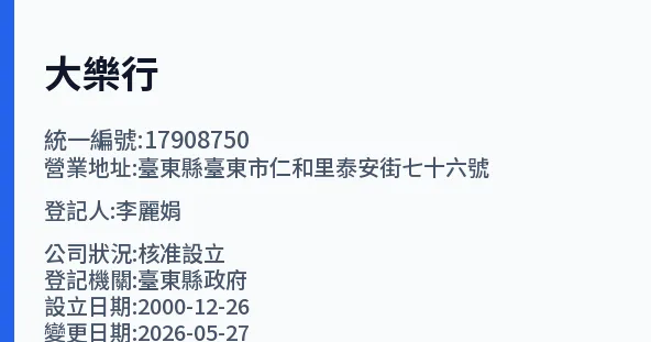 大樂行的照片-統編 17908750(臺東縣) 公司登記資料與營業項目詳細圖表