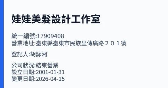娃娃美髮設計工作室的照片-統編 17909408(臺東縣) 公司登記資料與營業項目詳細圖表