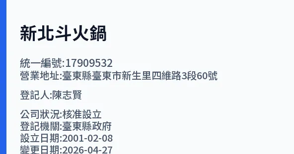 新北斗火鍋的照片-統編 17909532(臺東縣) 公司登記資料與營業項目詳細圖表