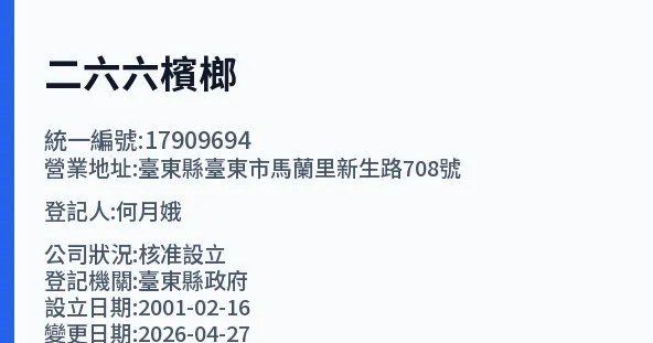 二六六檳榔的照片-統編 17909694(臺東縣) 公司登記資料與營業項目詳細圖表
