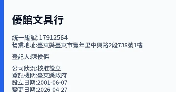 優館文具行的照片-統編 17912564(臺東縣) 公司登記資料與營業項目詳細圖表