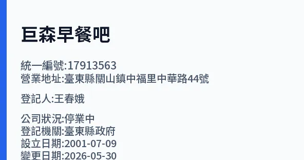 巨森早餐吧的照片-統編 17913563(臺東縣) 公司登記資料與營業項目詳細圖表