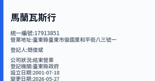 馬蘭瓦斯行的照片-統編 17913851(臺東縣) 公司登記資料與營業項目詳細圖表