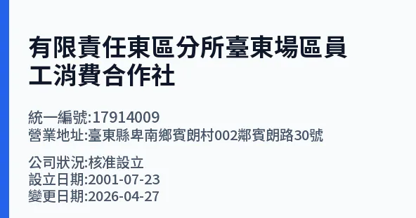 有限責任東區分所臺東場區員工消費合作社的照片-統編 17914009(臺東縣) 公司登記資料與營業項目詳細圖表