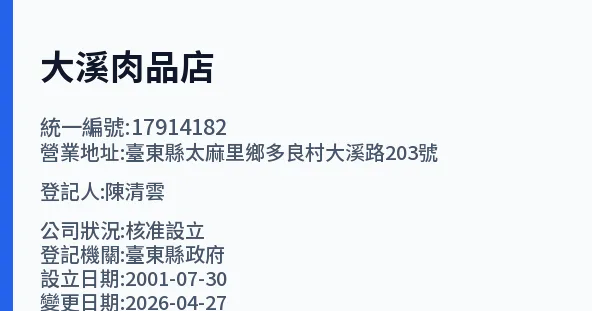 大溪肉品店的照片-統編 17914182(臺東縣) 公司登記資料與營業項目詳細圖表