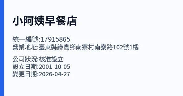 小阿姨早餐店的照片-統編 17915865(臺東縣) 公司登記資料與營業項目詳細圖表