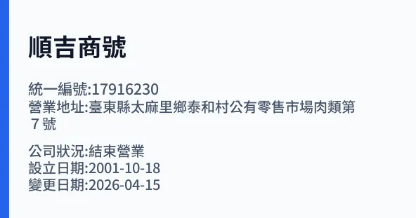 順吉商號的照片-統編 17916230(臺東縣) 公司登記資料與營業項目詳細圖表