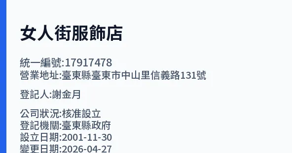女人街服飾店的照片-統編 17917478(臺東縣) 公司登記資料與營業項目詳細圖表