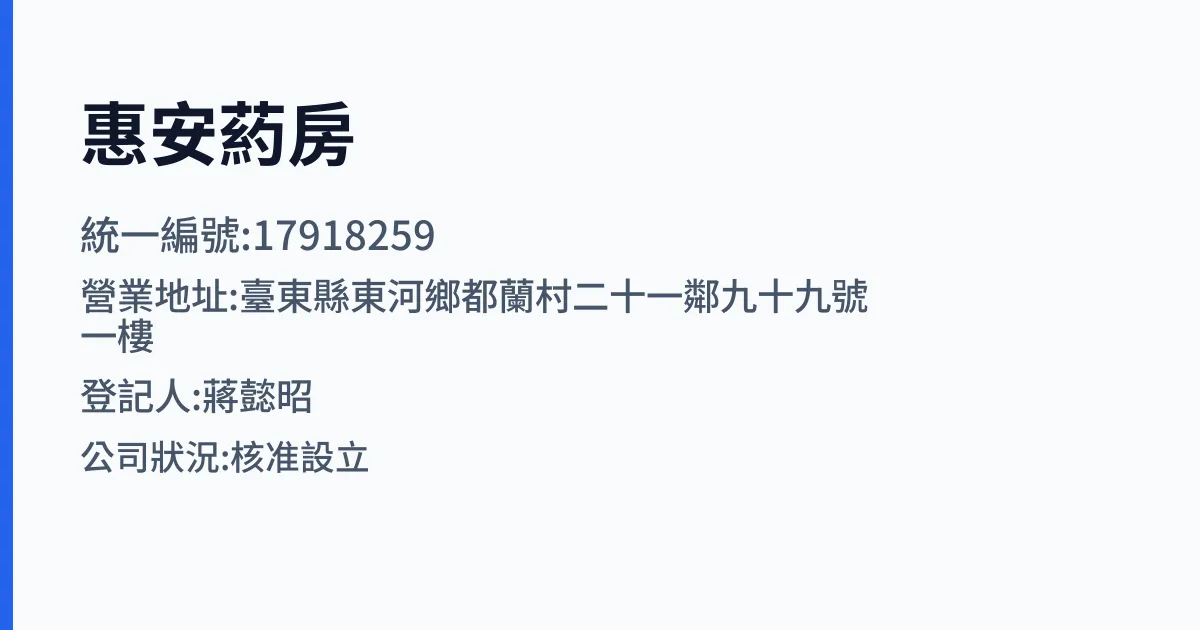 惠安葯房 - 統編 17918259(臺東縣) 公司登記資料與營業項目詳細圖表