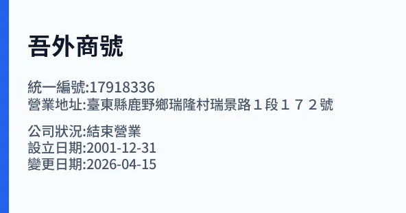 吾外商號的照片-統編 17918336(臺東縣) 公司登記資料與營業項目詳細圖表