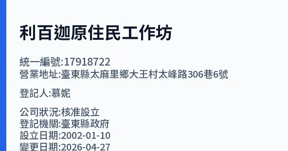 利百迦原住民工作坊的照片-統編 17918722(臺東縣) 公司登記資料與營業項目詳細圖表