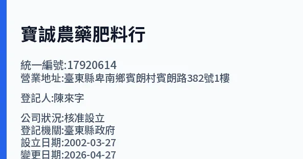 寶誠農藥肥料行的照片-統編 17920614(臺東縣) 公司登記資料與營業項目詳細圖表