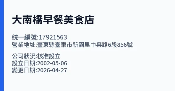大南橋早餐美食店的照片-統編 17921563(臺東縣) 公司登記資料與營業項目詳細圖表