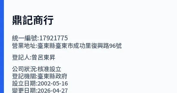 鼎記商行的照片-統編 17921775(臺東縣) 公司登記資料與營業項目詳細圖表
