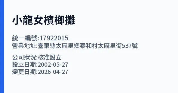 小龍女檳榔攤的照片-統編 17922015(臺東縣) 公司登記資料與營業項目詳細圖表