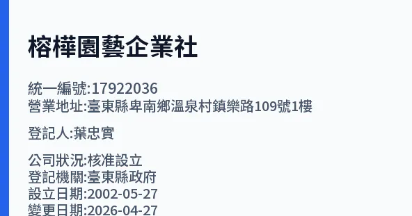 榕樺園藝企業社的照片-統編 17922036(臺東縣) 公司登記資料與營業項目詳細圖表