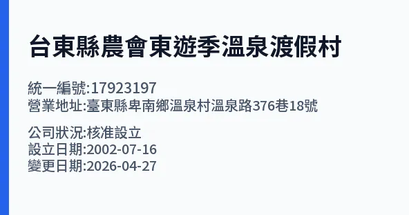台東縣農會東遊季溫泉渡假村的照片-統編 17923197(臺東縣) 公司登記資料與營業項目詳細圖表