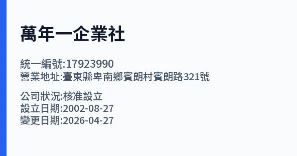 萬年一企業社的照片-統編 17923990(臺東縣) 公司登記資料與營業項目詳細圖表