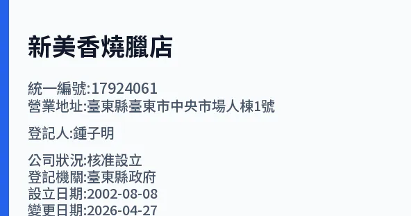 新美香燒臘店的照片-統編 17924061(臺東縣) 公司登記資料與營業項目詳細圖表