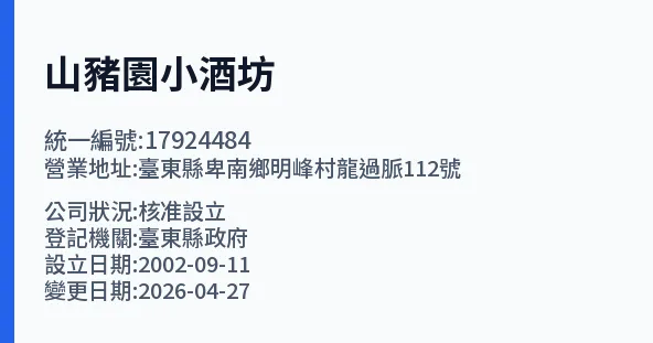 山豬園小酒坊的照片-統編 17924484(臺東縣) 公司登記資料與營業項目詳細圖表