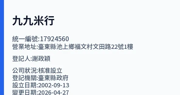 九九米行的照片-統編 17924560(臺東縣) 公司登記資料與營業項目詳細圖表