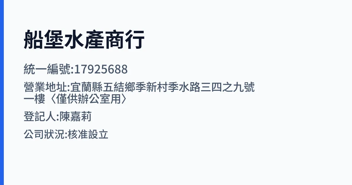 船堡水產商行 - 統編 17925688(宜蘭縣) 公司登記資料與營業項目詳細圖表