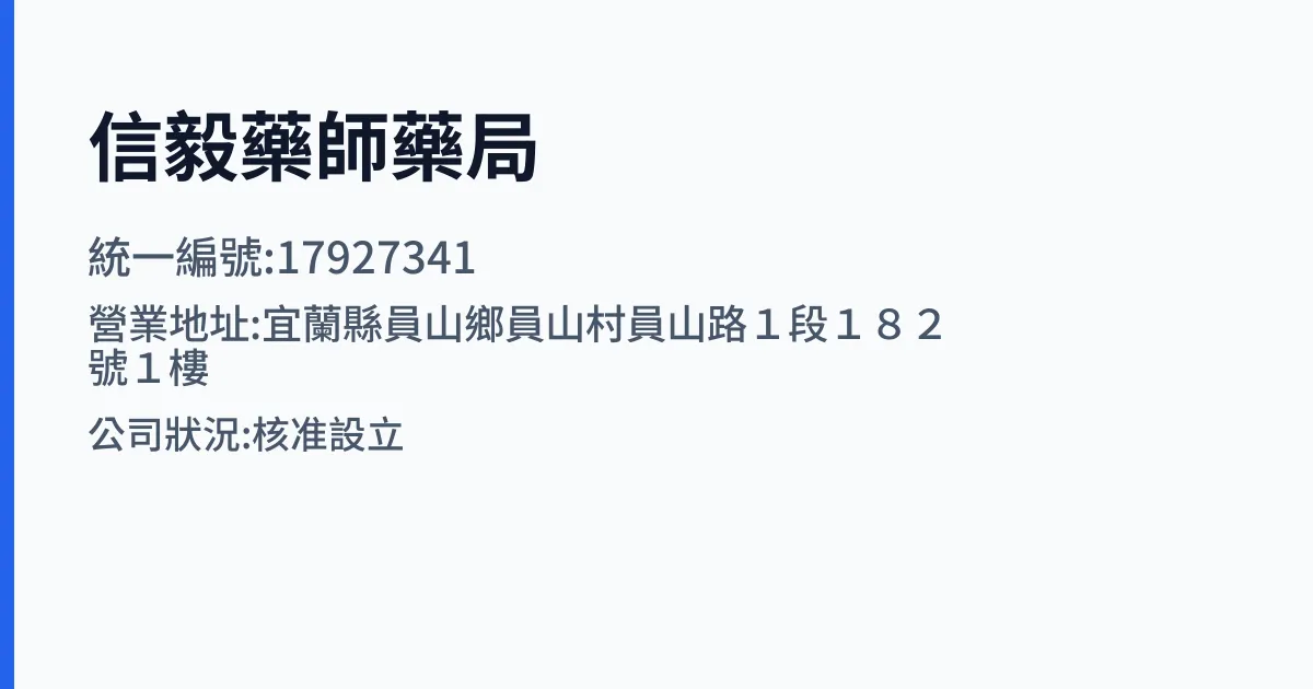 信毅藥師藥局 - 統編 17927341(宜蘭縣) 公司登記資料與營業項目詳細圖表