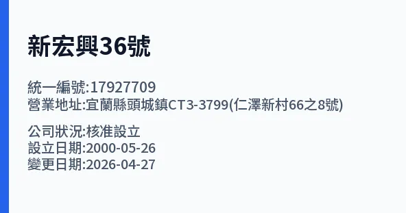 新宏興36號的照片-統編 17927709(宜蘭縣) 公司登記資料與營業項目詳細圖表