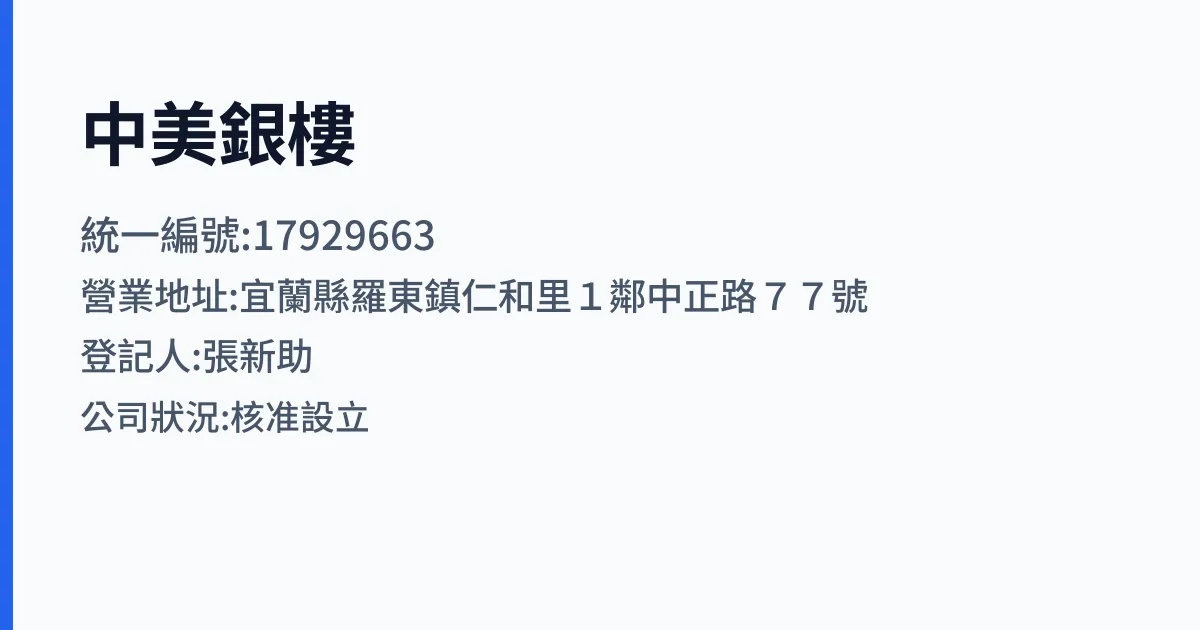 中美銀樓 - 統編 17929663(宜蘭縣) 公司登記資料與營業項目詳細圖表