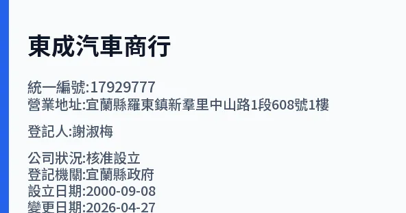 東成汽車商行的照片-統編 17929777(宜蘭縣) 公司登記資料與營業項目詳細圖表