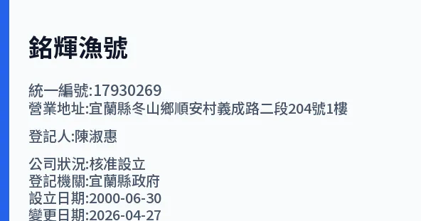 銘輝漁號的照片-統編 17930269(宜蘭縣) 公司登記資料與營業項目詳細圖表