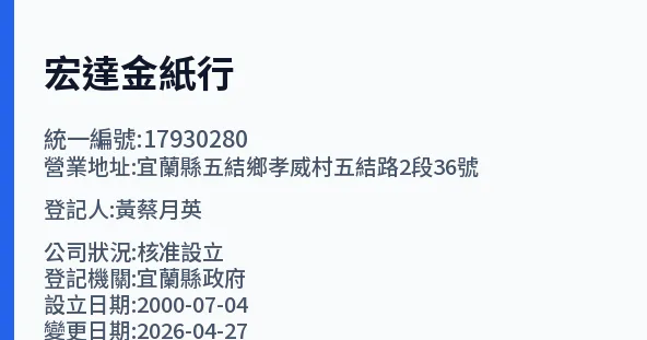 宏達金紙行的照片-統編 17930280(宜蘭縣) 公司登記資料與營業項目詳細圖表