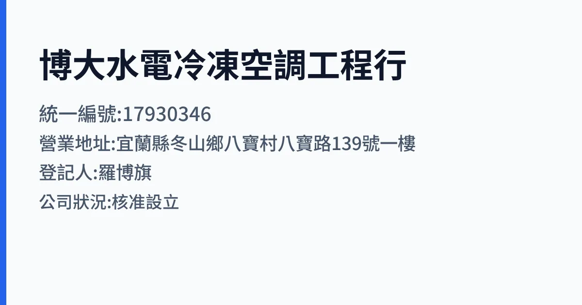 博大水電冷凍空調工程行 - 統編 17930346(宜蘭縣) 公司登記資料與營業項目詳細圖表
