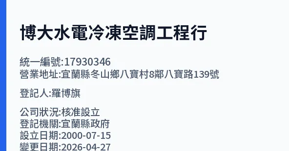 博大水電冷凍空調工程行的照片-統編 17930346(宜蘭縣) 公司登記資料與營業項目詳細圖表