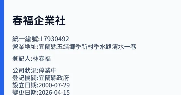 春福企業社的照片-統編 17930492(宜蘭縣) 公司登記資料與營業項目詳細圖表
