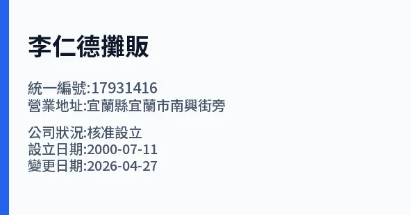 李仁德攤販的照片-統編 17931416(宜蘭縣) 公司登記資料與營業項目詳細圖表